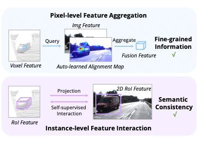 Zehui Chen's Homepage